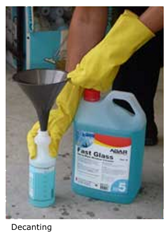 WHS GUIDELINES - MONIT