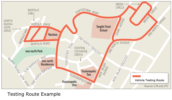 WHS GUIDELINES - MONIT